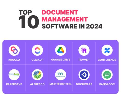 Explore 10 Best Document Management Software 2024