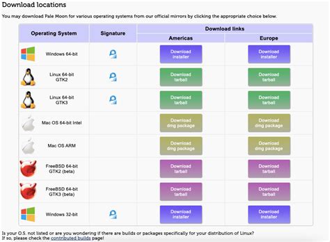 Navigateur Pale Moon Revue Complète Et Guide Mise à Jour 2025