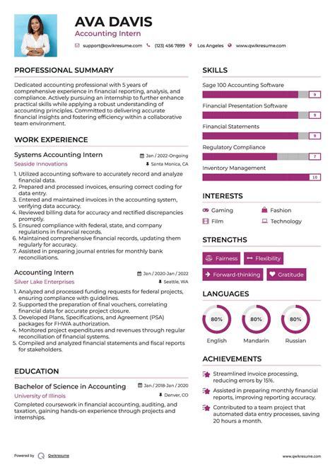 Accounting Intern Resume Star Aplusryte