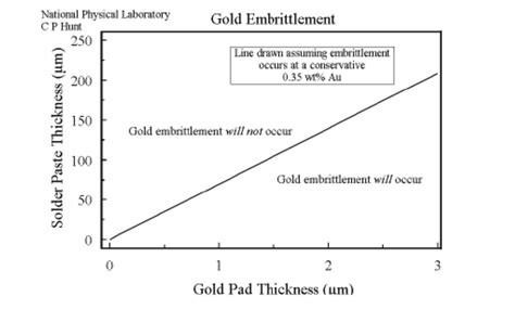 Filter Matlab Wavelet Transform Reproducing Toolkit Settings Stack Overflow