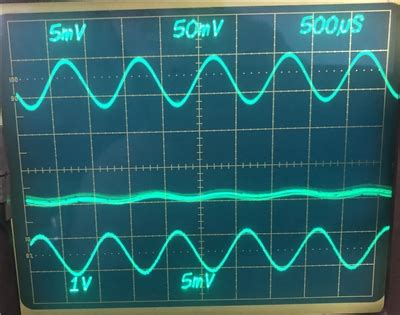 Hz Square Wave Into An ESL Page