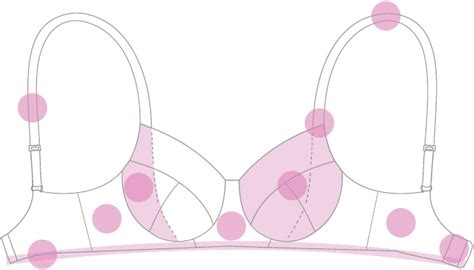 History Of Brassieres Textile School