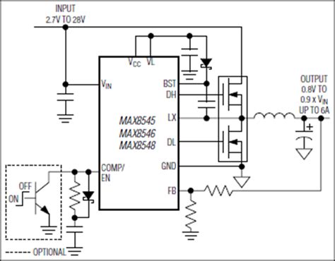 Max8546 Low Cost Wide Input Range Step Down Controllers With Foldback Current Limit Analog