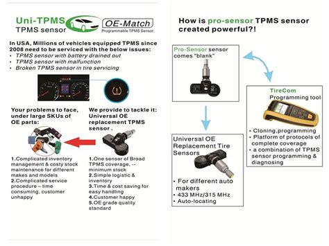 Auzone AT TPMS Diagnostic And Service Tool Activate TPMS Sensors