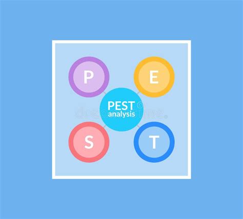 Man Analysis Infographic And Data Stock Vector Illustration Of Analysis Analyze 63864878