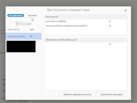 Sslerrorrxunexpectedapplicationdata Feedback And Issues Sfos