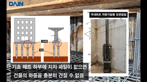 내진설계기본 내진보강 강관압입파일 자동가압틀을 사용한 신축현장 시공 지내력보강 잭파일 Hyraulic Jack Pile Youtube