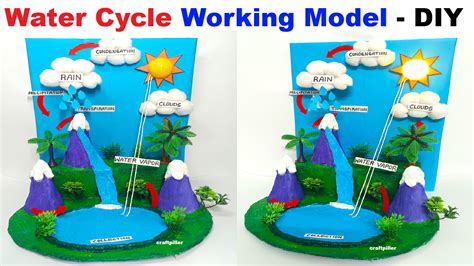 How To Make Water Cycle Working Model Science Projects Maths Tlm