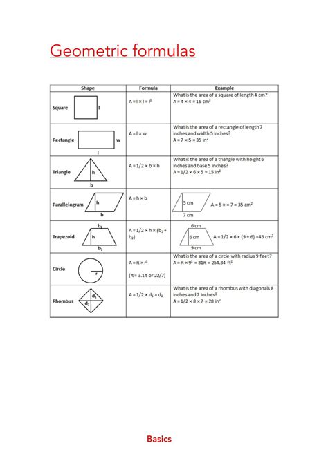 Methods Reference Book Notes Mathematical Methods Year 12 Vce Thinkswap
