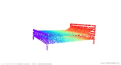在pyqt5窗口中嵌入open3d窗口显示点云图形 Toy模板网