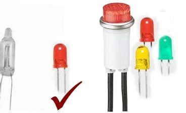 Indicator Circuitspedia