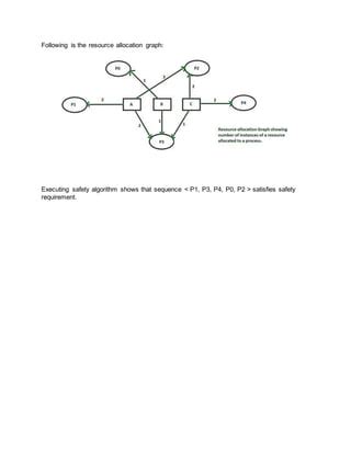 BANKER S ALGORITHM DOCX