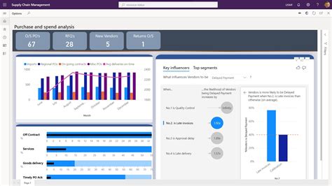 Nueva Aplicación Móvil Warehouse Management De Microsoft Dynamics 365 Supply Chain Management