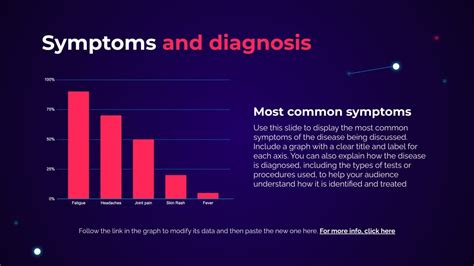 Brain Tumor Disease Google Slides And PowerPoint