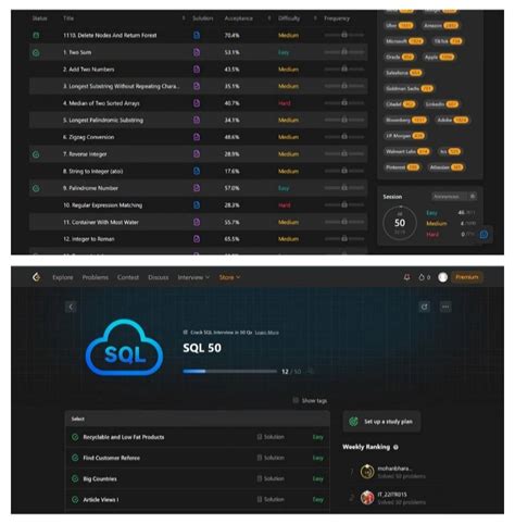 Infant Luvango P On Linkedin Leetcode Sql