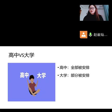 【2022年启梦大讲堂】赵崔灿 就业职业生涯规划 文学院 2020