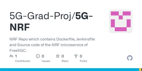 GitHub G Grad Proj G NRF NRF Repo Which Contains Dockerfile Jenkinsfile And Source Code Of