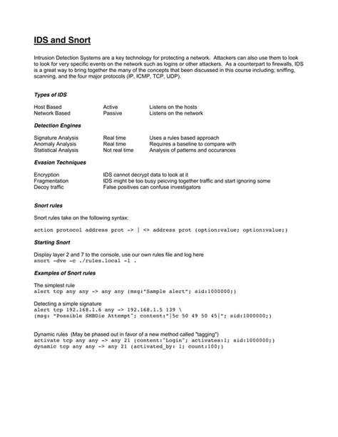 Hacking Ceh Cheat Sheet Pdf