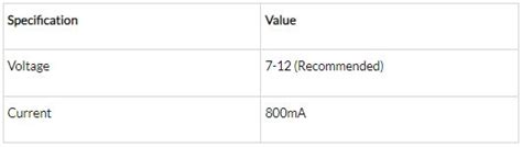 Penjelasan Komponen Dan Fungsi Setiap Pin Pada Arduino Edukasikini Com