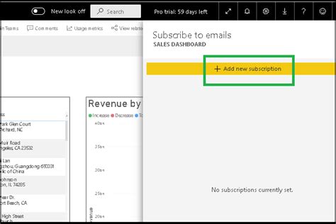 Send Power Bi Report And Dashboard Details By Email Microsoft