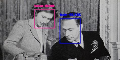 GitHub LAKSHYAJAIN Gender Detection A Simple Algorithmic Model For Predicting The Gender Of