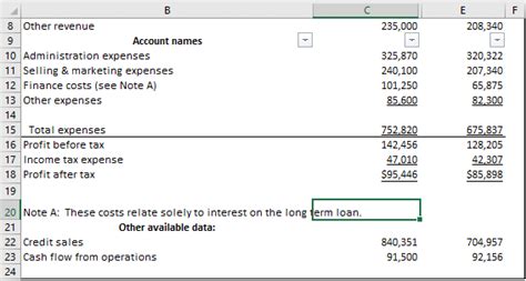Output Of Data Filter Method Filter Drop Downs Added To Top Row Of Download Scientific Diagram