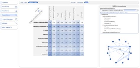 Synthesis Nested Knowledge Synthesis Nested Knowledge