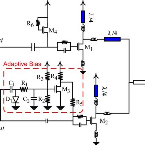 Pdf A High Efficient Cmos Rf Power Amplifier With Automatic Adaptive Bias Control