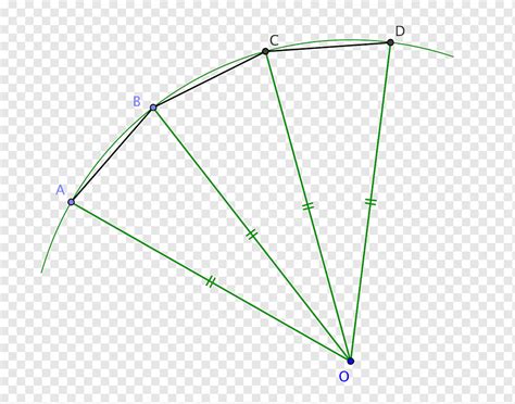 polygon point telegraph