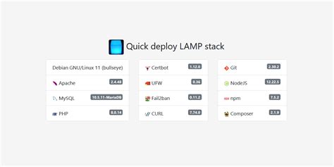github topinanbourg deploy lamp deploy quickly a lamp stack