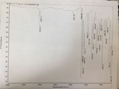 Solved Analyze This Ir Spectrum Of Dibenzalacetone Name