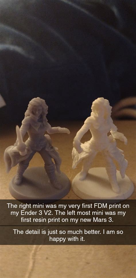 Yet Another Question About The Validation Matrix R Resinprinting