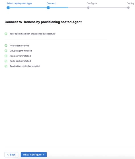 Kubernetes Gitops A Beginners Guide With A Hands On Tutorial Dev Community