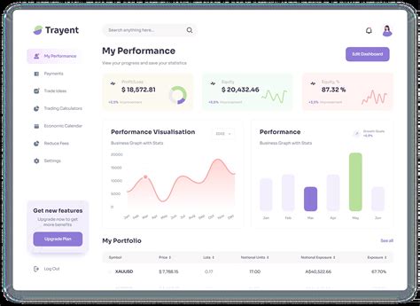 Fintech Software Development Services Yellow