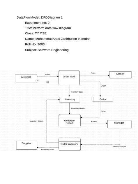 Dfd And Structured Chart Guide Pdf Computers