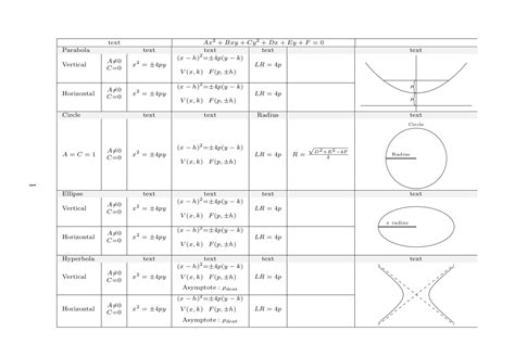 How Do I Create This Table In A Horizontal Format TeX LaTeX Stack Exchange