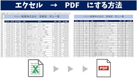 エクセルをPDFに変換する方法を徹底解説します