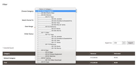 Free Magento 2 Advanced Reports 2024 Custom Sale Reports