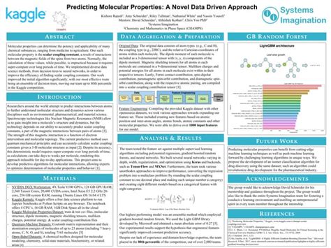 Predicting Molecular Properties Ppt Free Download