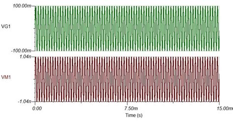 Simple Analog JFET Switch Part Schema Simulate And Test Element Community