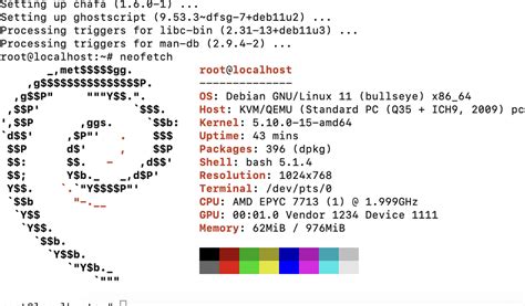 Fooling Around On Linode Decided To See Which Of Their Images Was The Lightest Out Of The Box