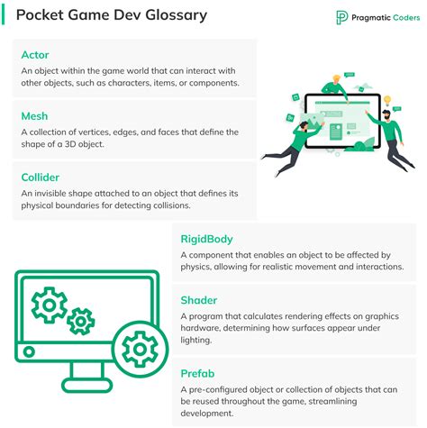 game development workflow back end developer s insights pragmatic coders