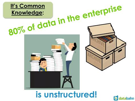5 Reasons You Need To Implement An Unstructured Data Strategy Now Ppt
