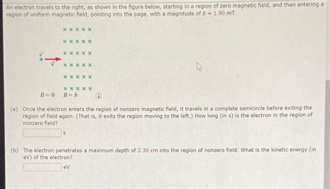 Solved An Electron Travels To The Right As Shown In The