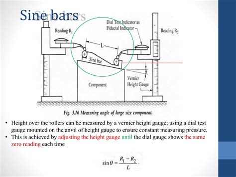 Angular Measurement Mm Pptx