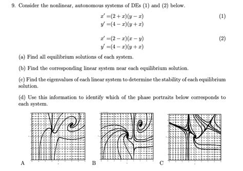 Solved 9 Consider The Nonlinear Autonomous Systems Of Des