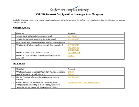 Cyb 210 Network Configuration Scavenger Hunt Template Wireless Routing Objective Response 1