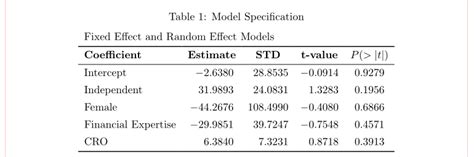 How To Align Cells In A Tabularx Pagewidth Table Within Two Column Document TeX LaTeX Stack