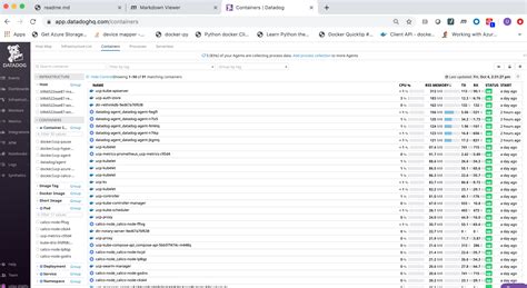 Mirantis Documentation Docker Enterprise Solution Guides V31 Documentation