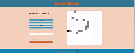 Css My Webpage Is Not Looking As Good As When I Coding Different Screen Sizes Stack Overflow